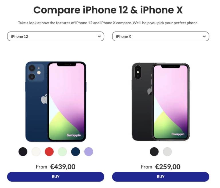 Is It Still Worth Buying an iPhone 12 in 2024? - Swappie